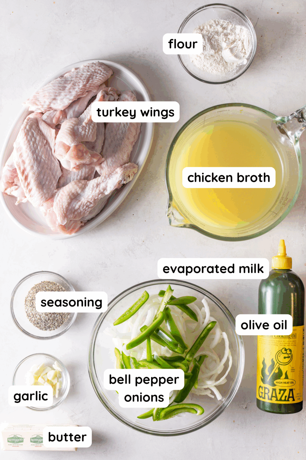 Smothered Turkey Wings Recipe - Cooks with Soul